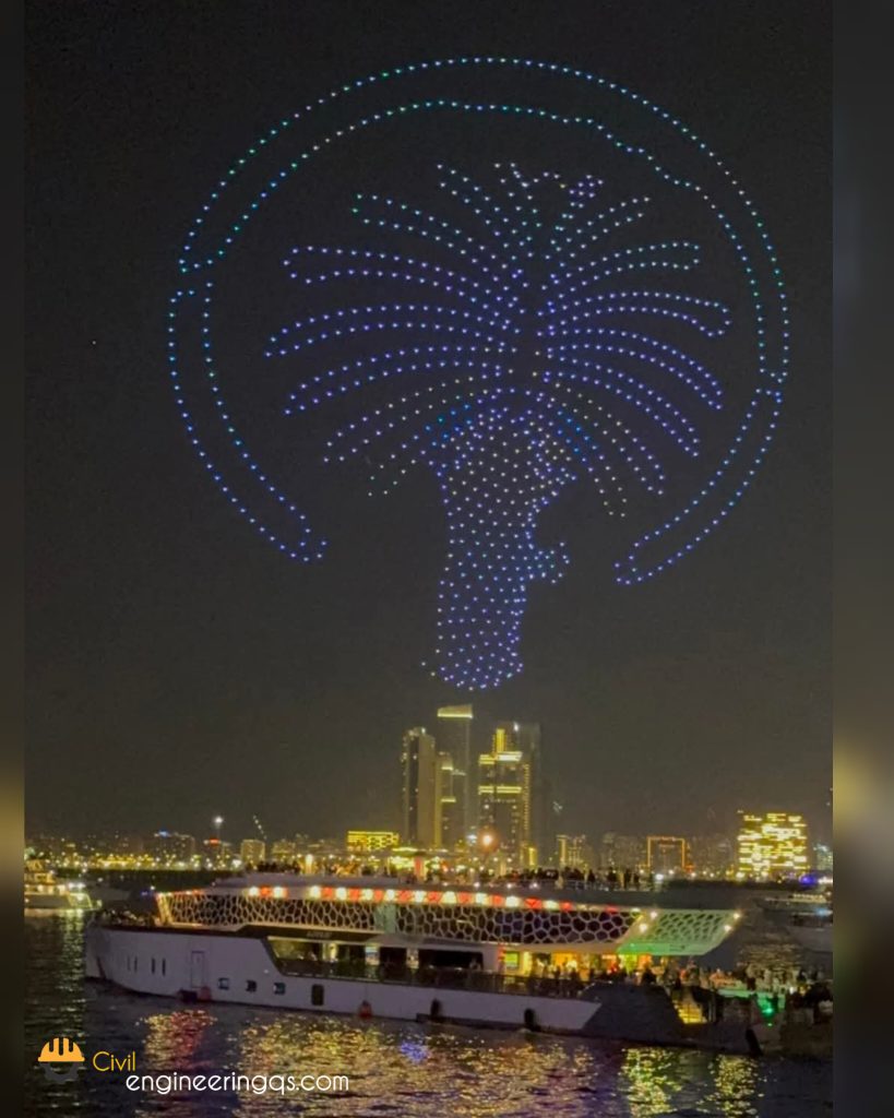 25+ Drone show images at 2025 celebration : Iconic Displays from Around ...