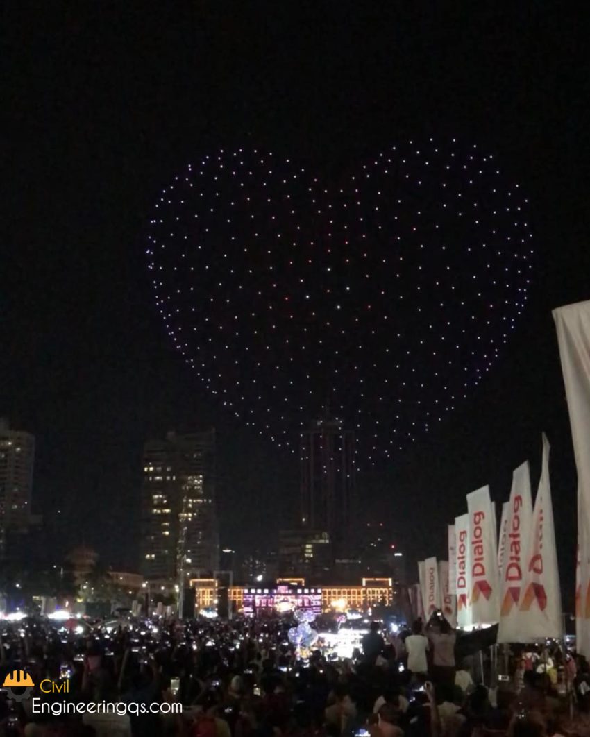 25+ Drone show images at 2025 celebration : Iconic Displays from Around ...