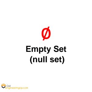 Common Mathematical Symbols: Definitions and Uses - Civil Engineering QS