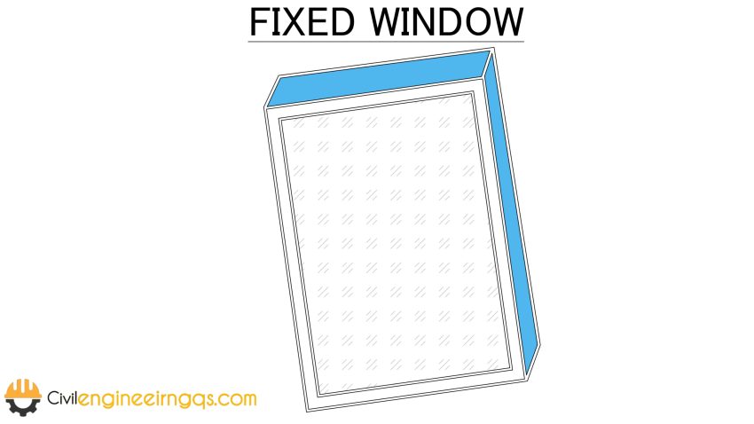 Common Window Types Used in Construction and Their Benefits