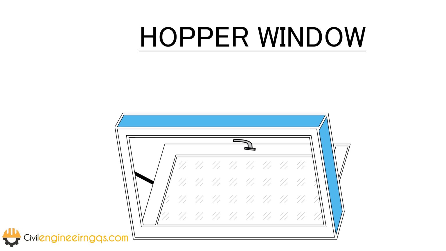 Common Window Types Used in Construction and Their Benefits