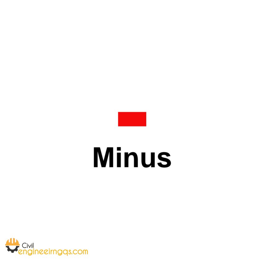 Common Mathematical Symbols: Definitions and Uses - Civil Engineering QS