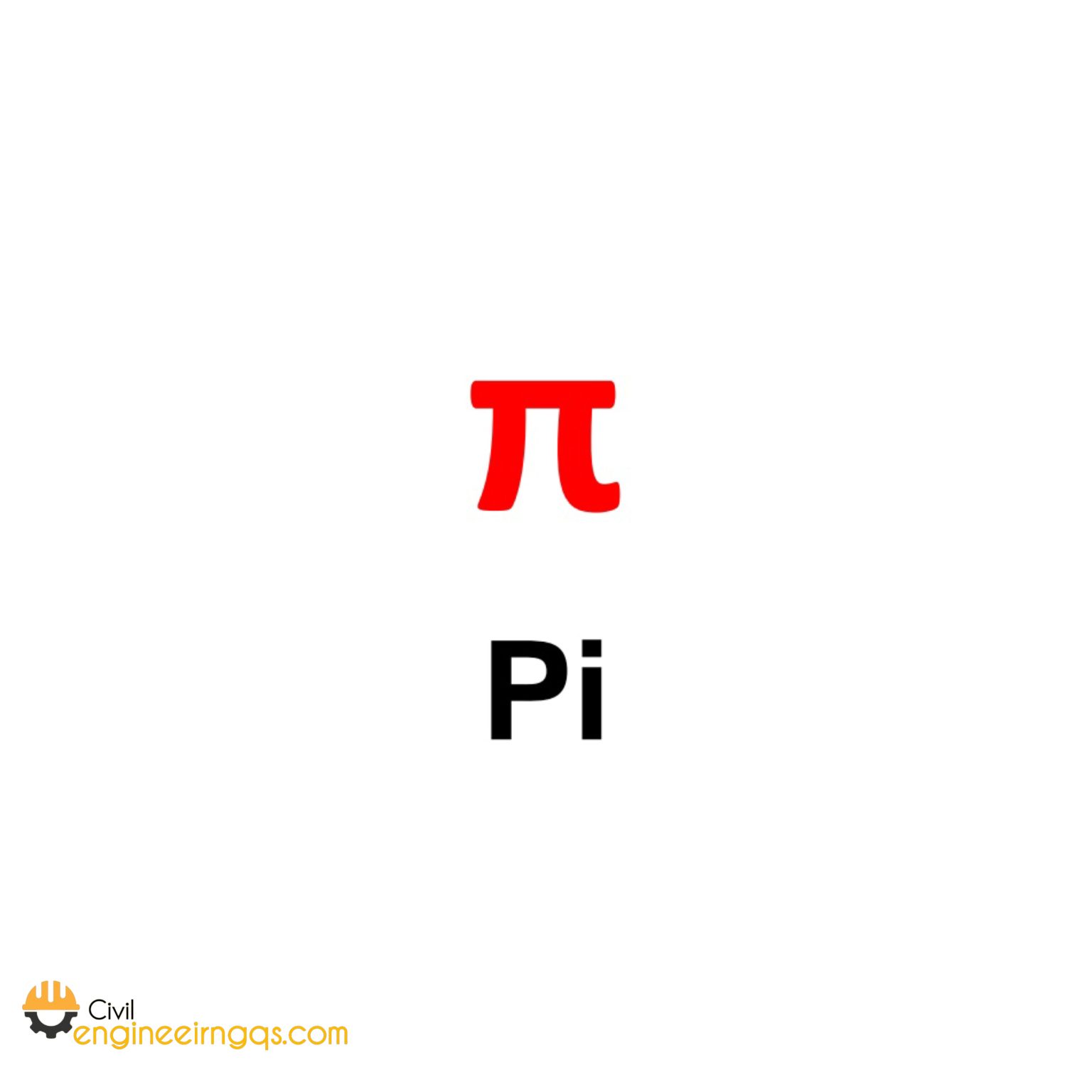 Common Mathematical Symbols: Definitions and Uses