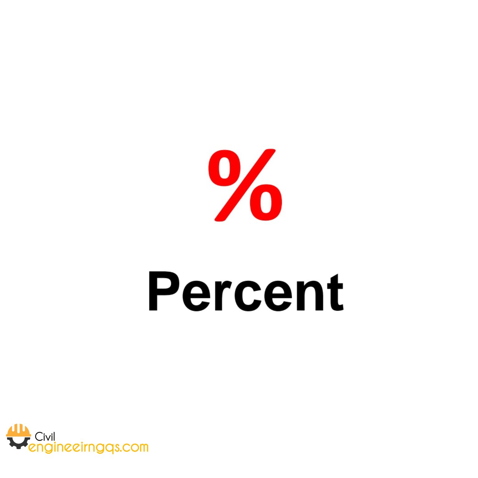 Common Mathematical Symbols: Definitions and Uses