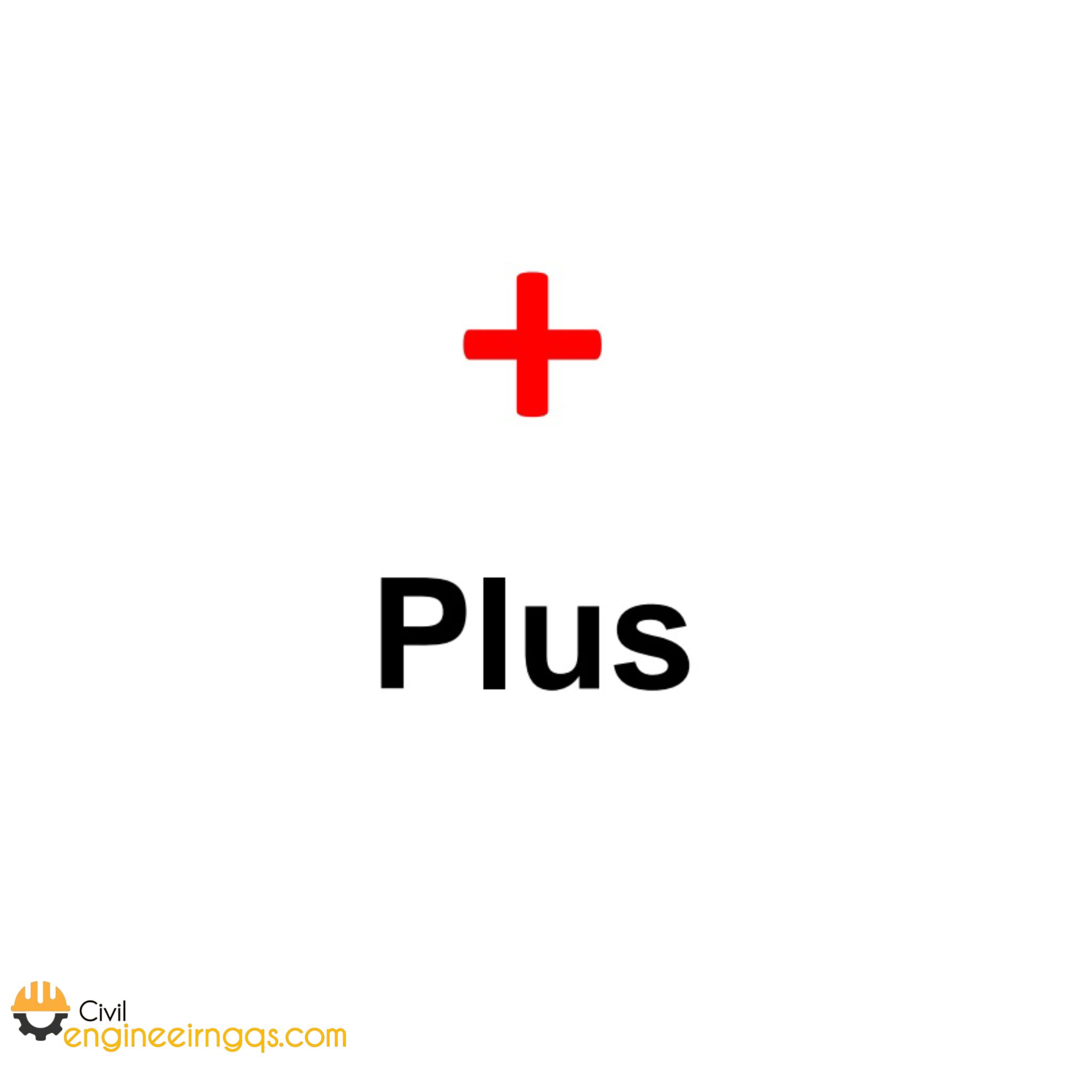 Common Mathematical Symbols: Definitions and Uses - Civil Engineering QS