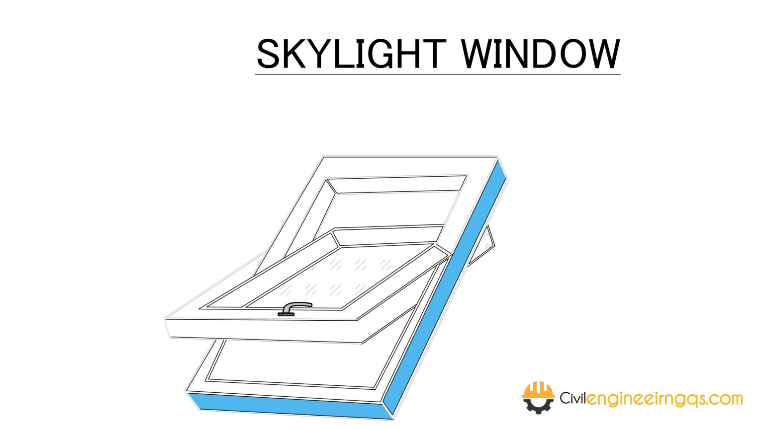 Common Window Types Used in Construction and Their Benefits