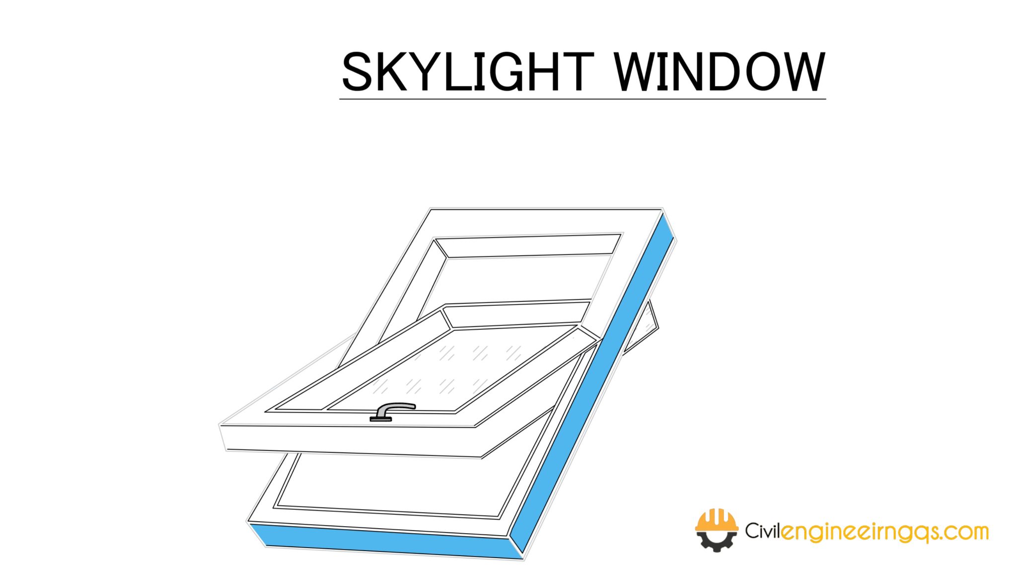 Common Window Types Used in Construction and Their Benefits