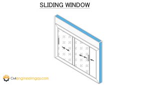 Common Window Types Used in Construction and Their Benefits