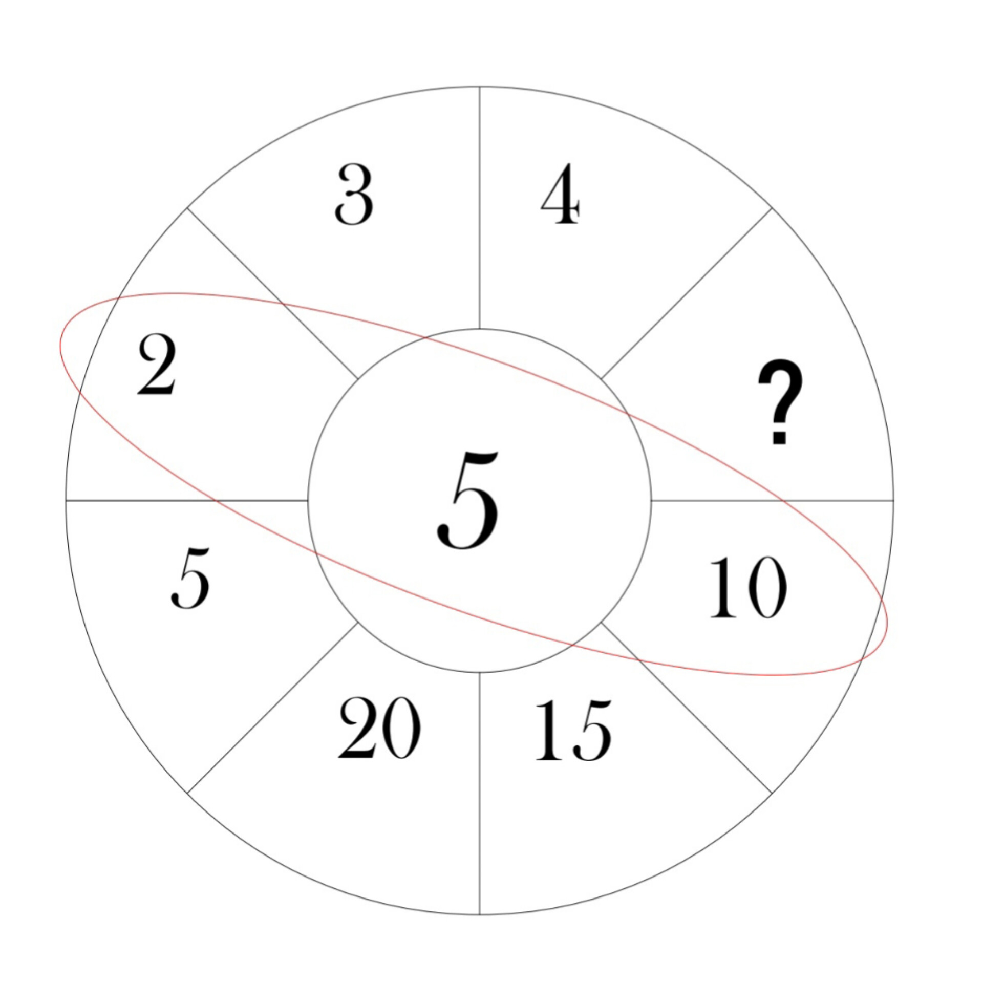 Find the Answer ? Solve this Math's Puzzle
