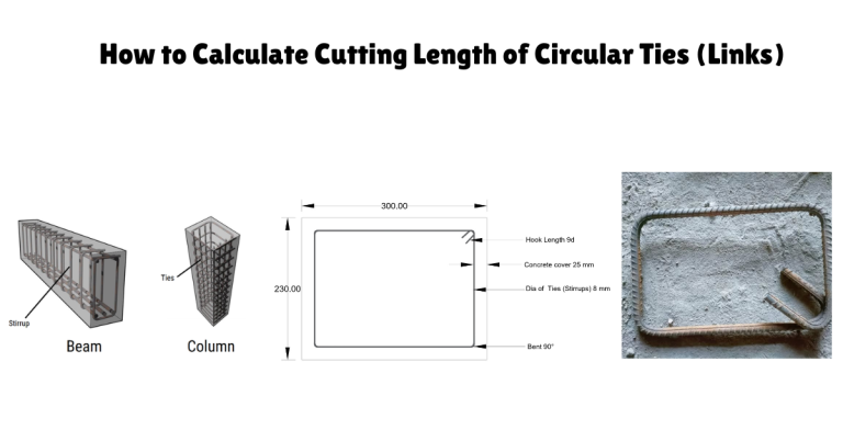 How To Calculate Cutting Length Of Rectangular Column Ties Stirrups