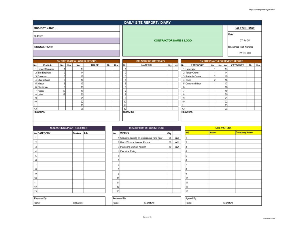 Daily Site Report / Diary Template for Construction Projects - Civil ...