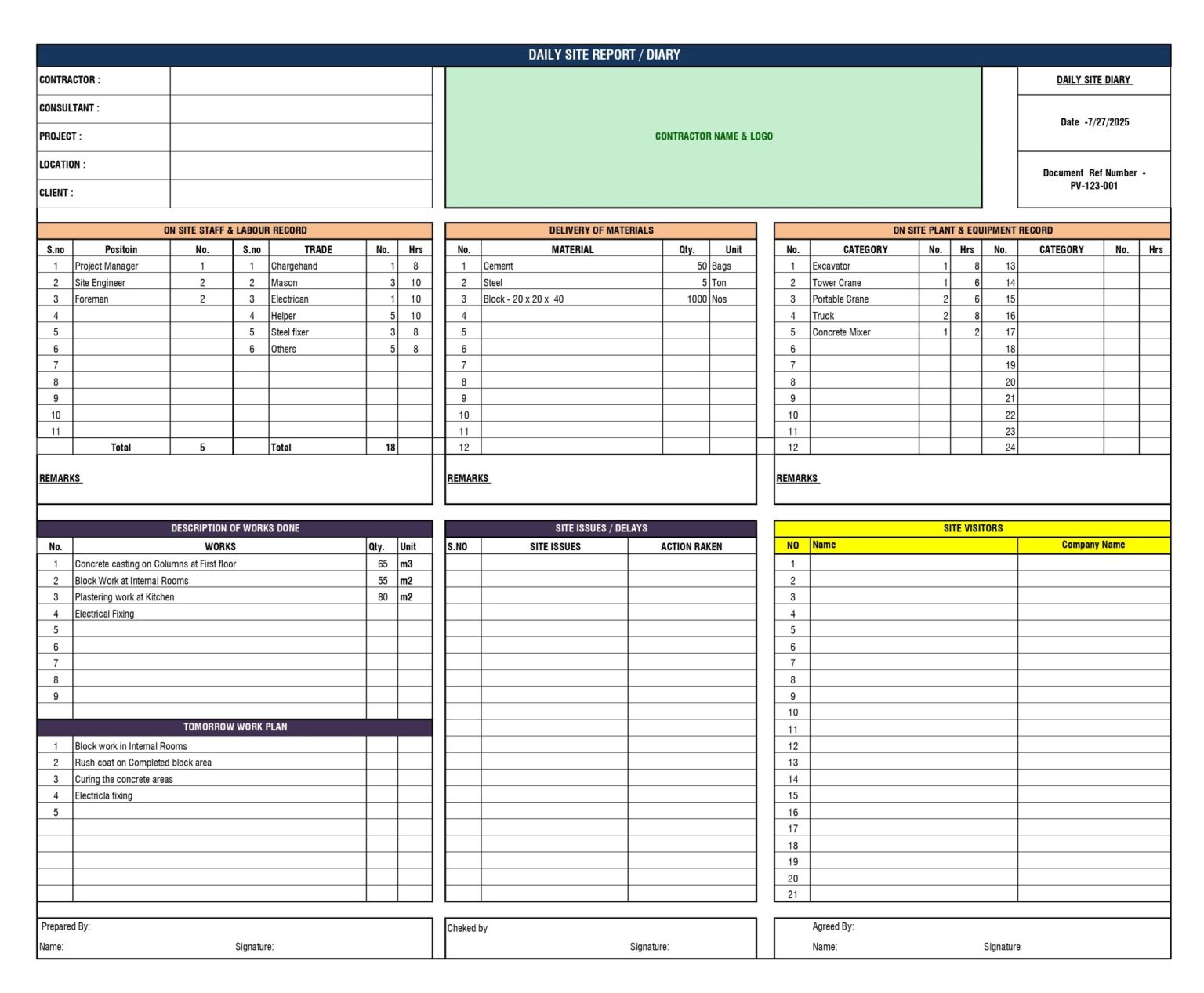 Daily Site Report / Diary Template for Construction Projects - Civil ...