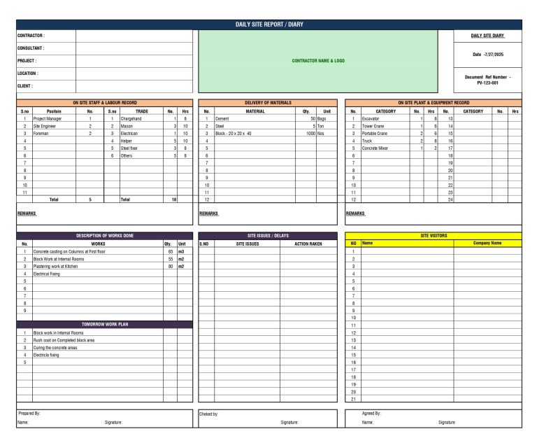 Daily Site Report / Diary Template for Construction Projects - Civil ...