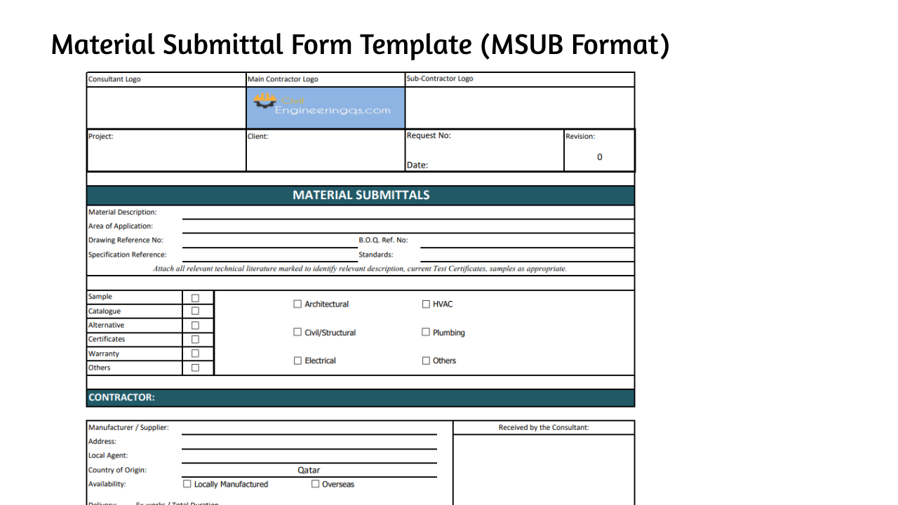 Material Submittal Form Template (MSUB Format) – Free Editable Download & Usage Guide