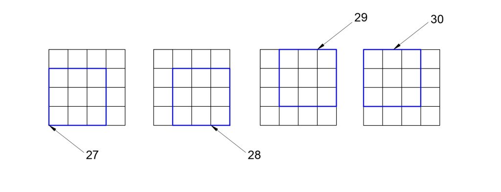 How Many Squares Can You Count? Test Your Visual Skills! - Civil ...