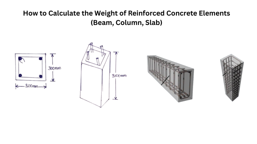 How to Calculate the Weight of Reinforced Concrete Elements (Beam, Column, Slab)