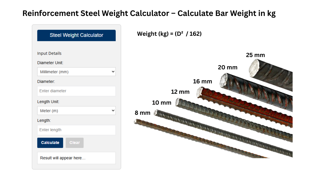 Reinforcement Steel Weight Calculator – Calculate Bar Weight in kg