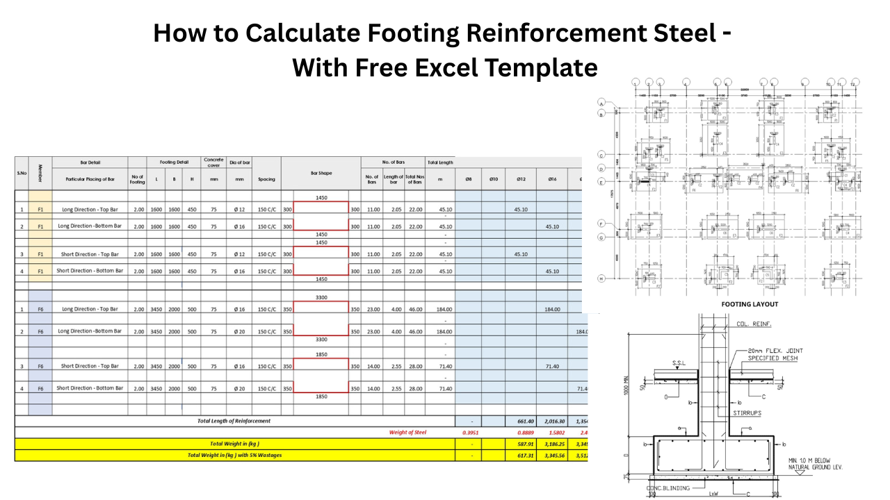 footing reinforcement Excel sheet download Archives
