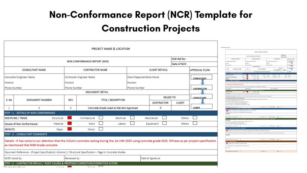 Non-Conformance Report (NCR) Template for Construction Projects