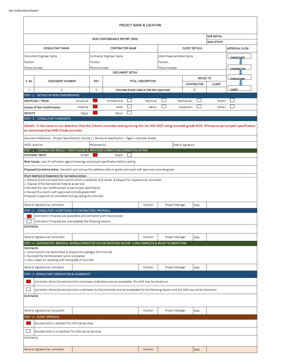 Non-Conformance Report (NCR) Template for Construction Projects - Civil ...