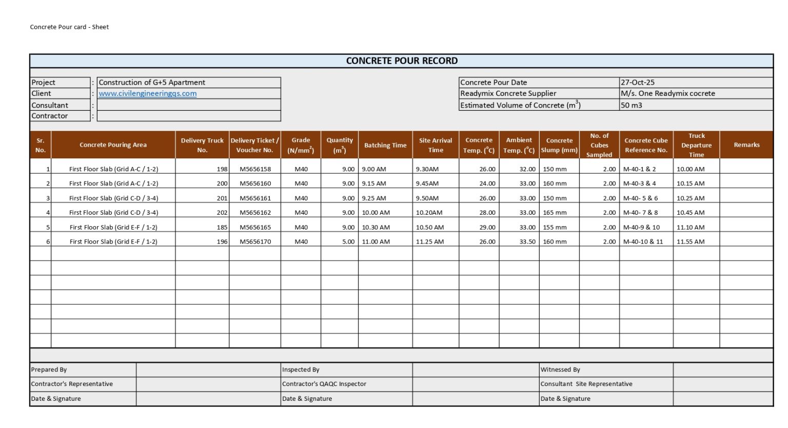 Concrete Pour Card Template for Construction Projects