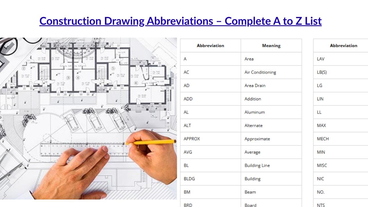 Construction Drawing Abbreviations – Complete A to Z List