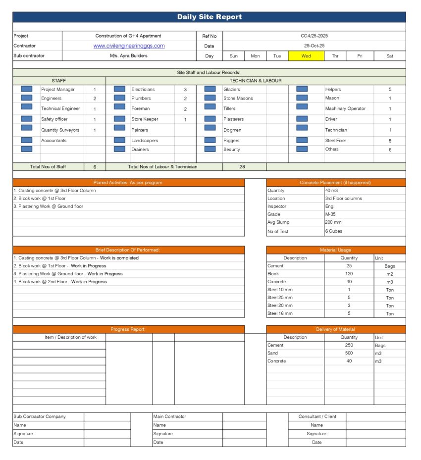 Daily Site Report Template -2 for Construction Projects - Civil ...