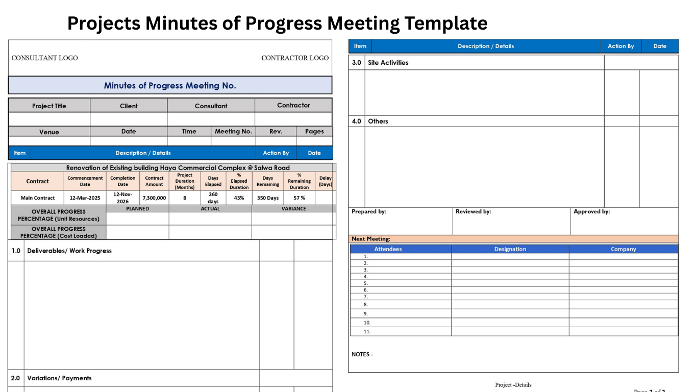 Projects Minutes of Progress Meeting Template