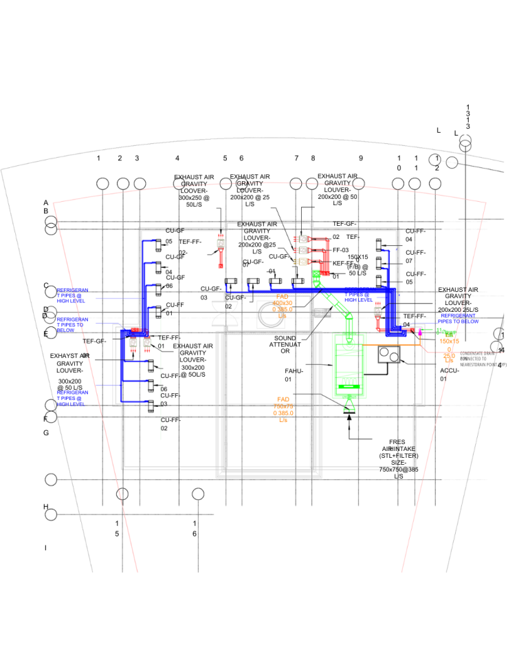 HVAC Legends and Acronyms for Civil and Mechanical Engineers