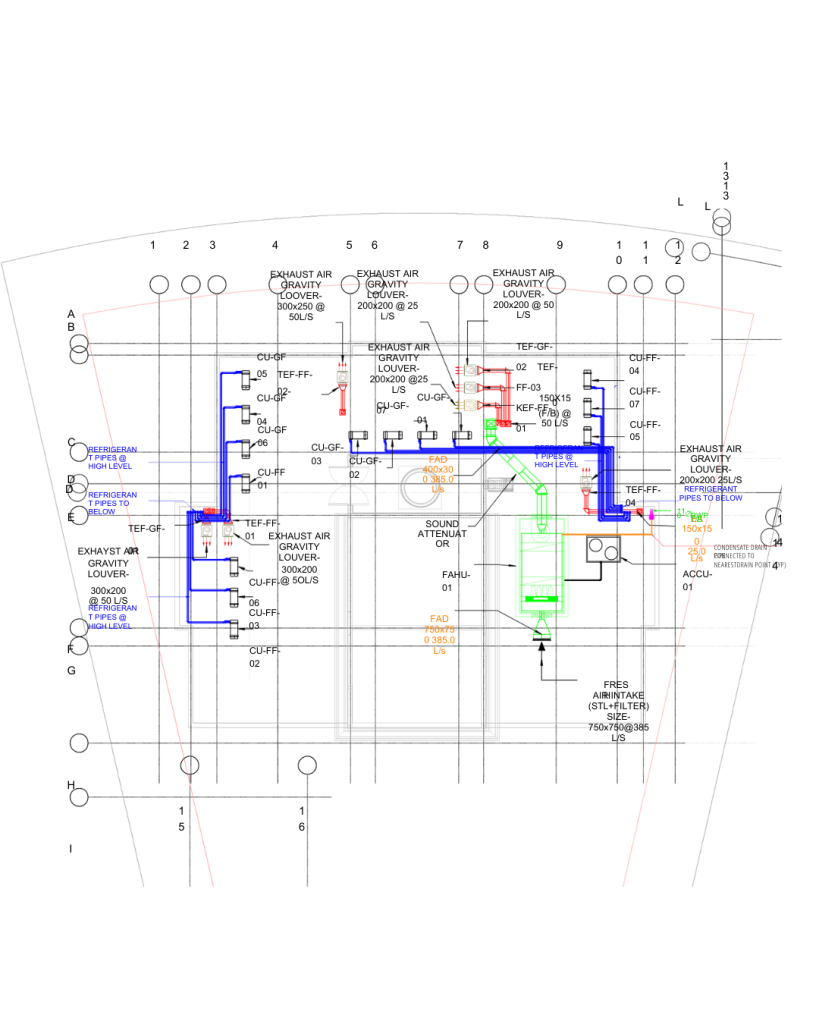 HVAC Legends and Acronyms for Civil and Mechanical Engineers