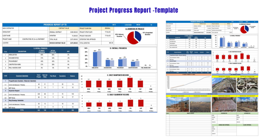 Project Progress Report -Template - Civil Engineering QS